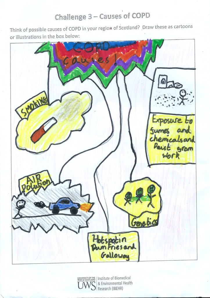 Moffat Academy (P7) awarded BREATH Certificate of Excellence - The ...